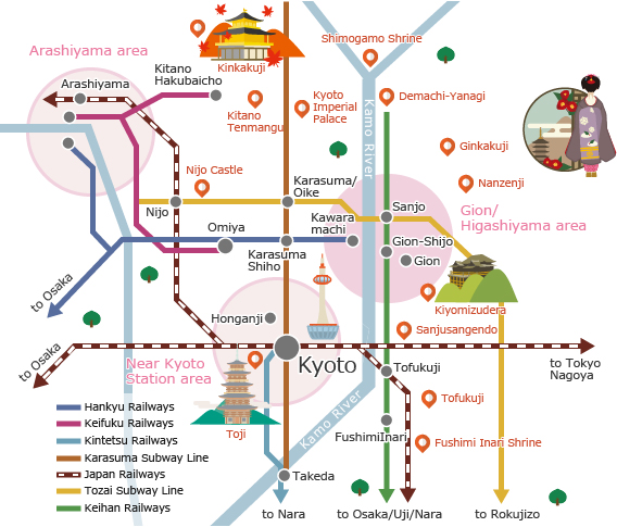 Kyoto - Japan Traveler Online