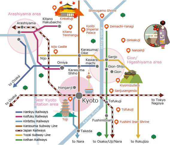 Kyoto - Japan Traveler Online